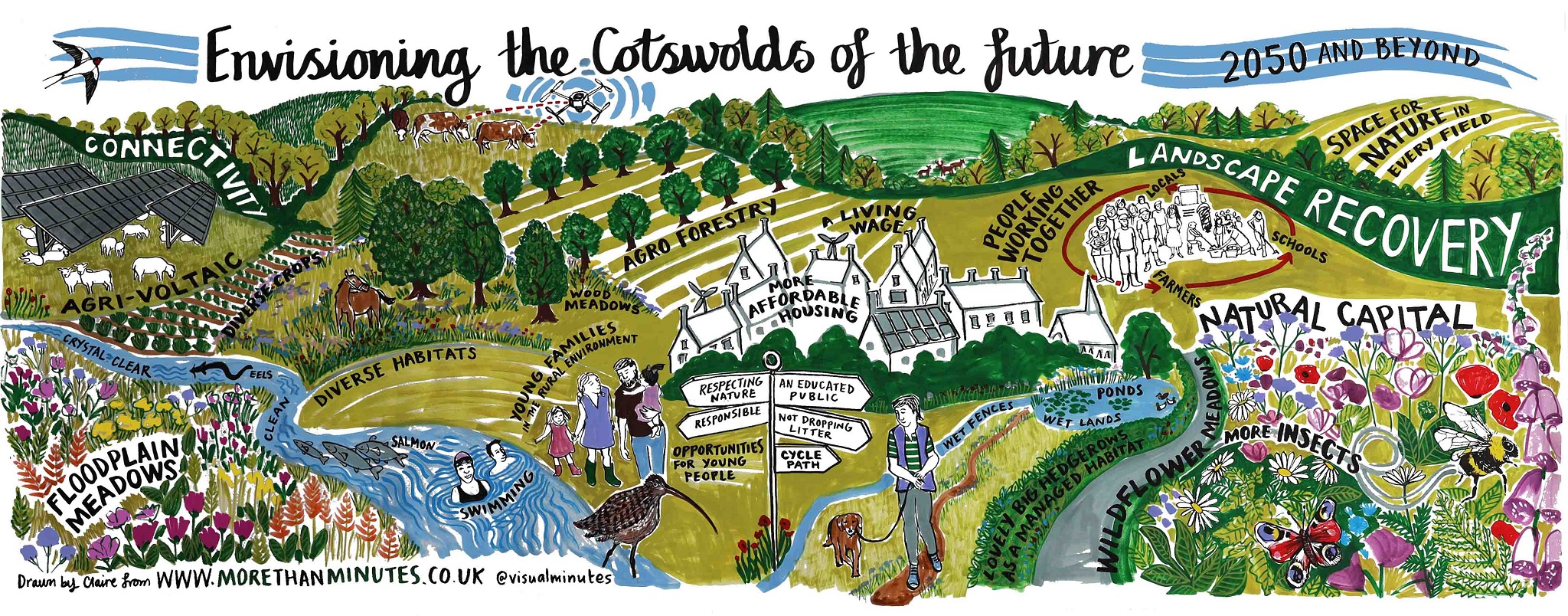The landscape aesthetics of nature recovery - Leverhulme Centre for ...